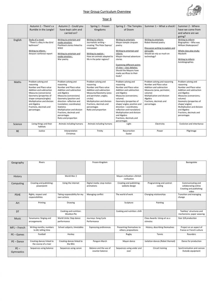 Previous Years Curriculum Information and Knowledge Organisers – St ...