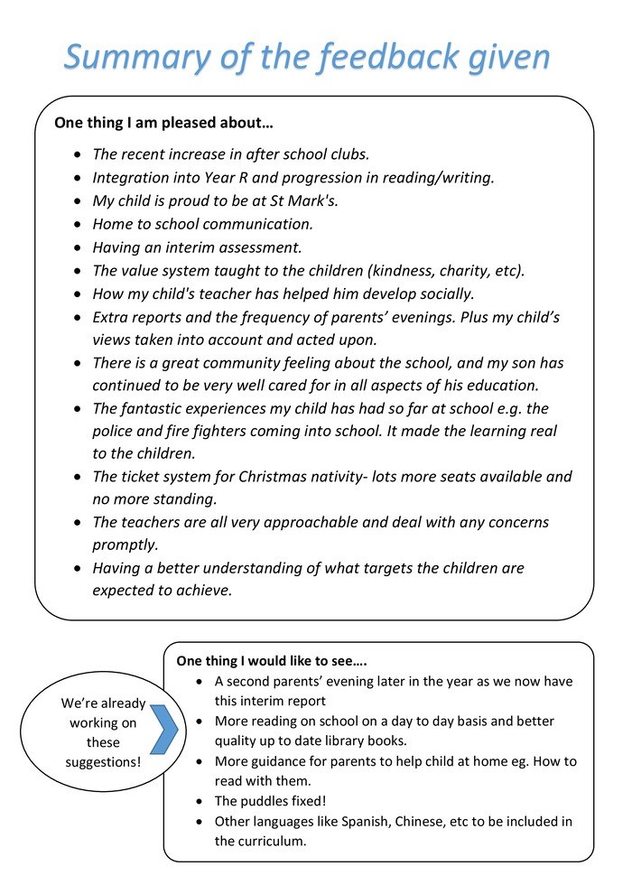 Parent Feedback – St Mark's CofE Primary School