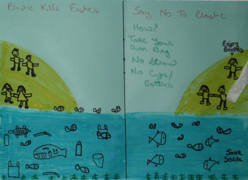 Changing Our World – Children’s Posters – St Mark's CofE Primary School