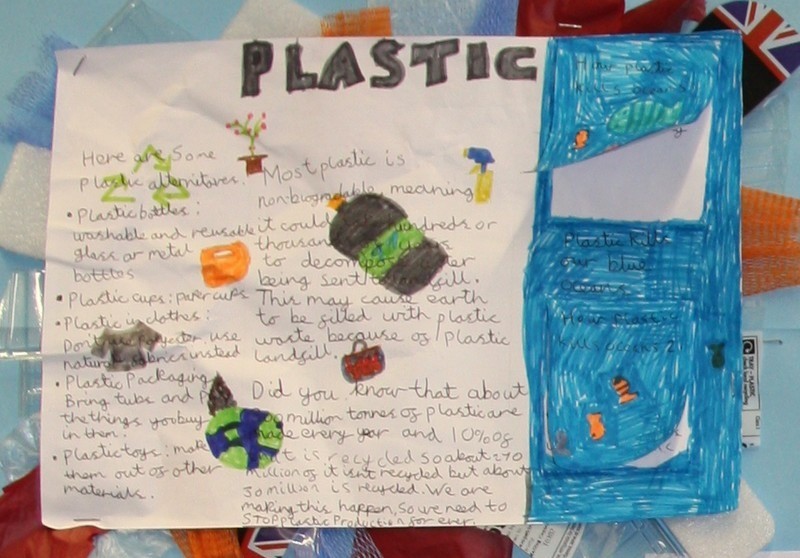 Changing Our World – Children’s Posters – St Mark's CofE Primary School