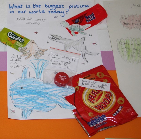 Changing Our World – Children’s Posters – St Mark's CofE Primary School