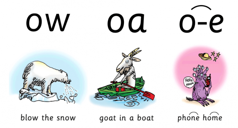 March 30, 2020 – Page 2 – St Mark's CofE Primary School