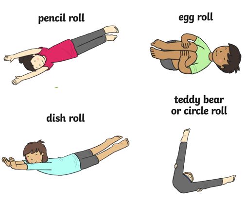 Year R – Wednesday 25th March – St Mark's CofE Primary School