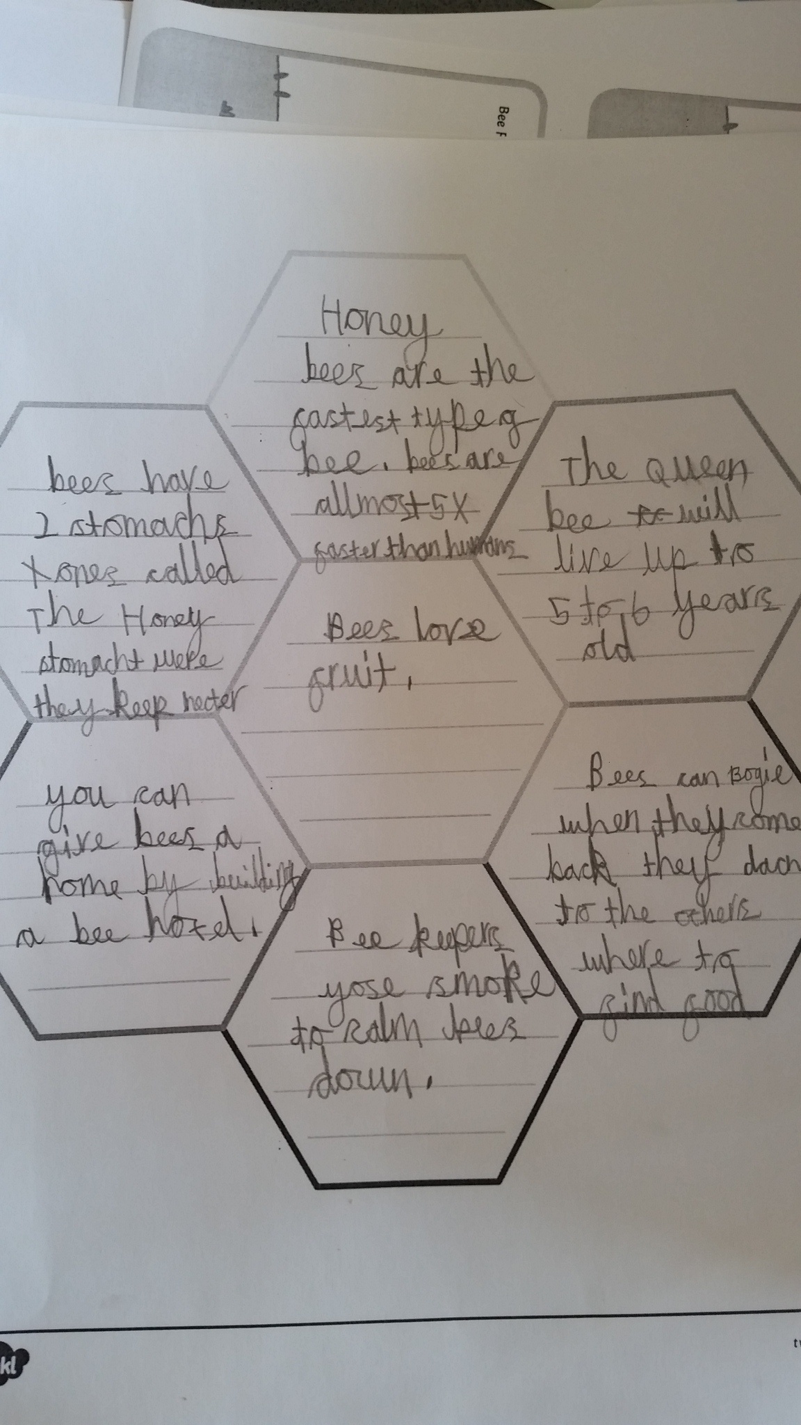 April 27, 2020 – St Mark's CofE Primary School