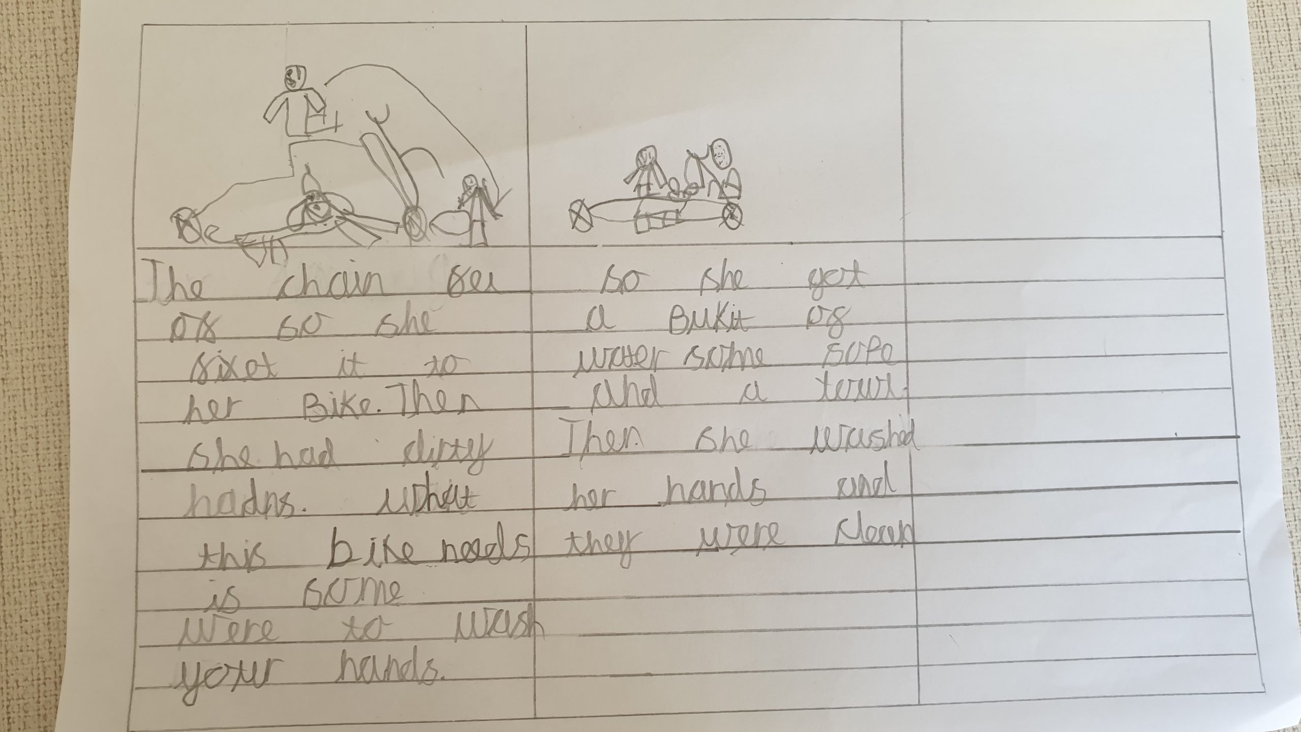 Year 1, Spring 2 Learning Fun! – St Mark's CofE Primary School