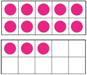 Year R – Tuesday 28th April – St Mark's CofE Primary School