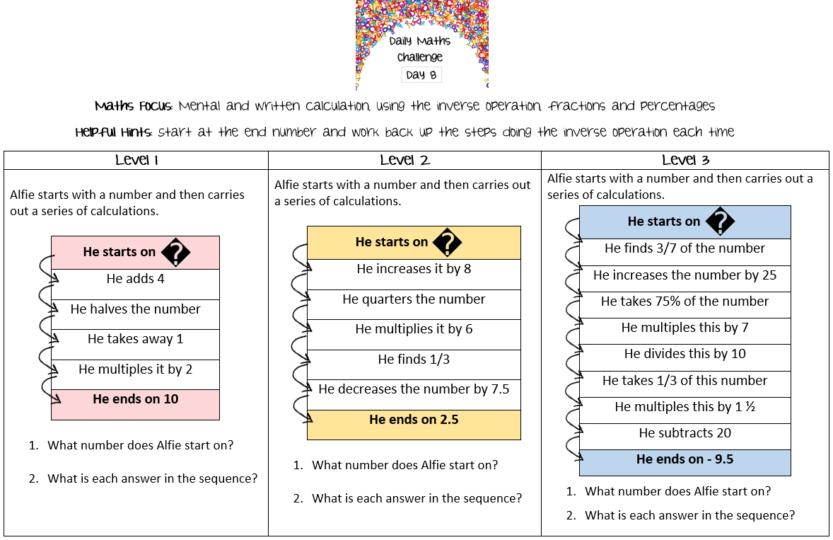 Daily Maths Challenge – St Mark's CofE Primary School