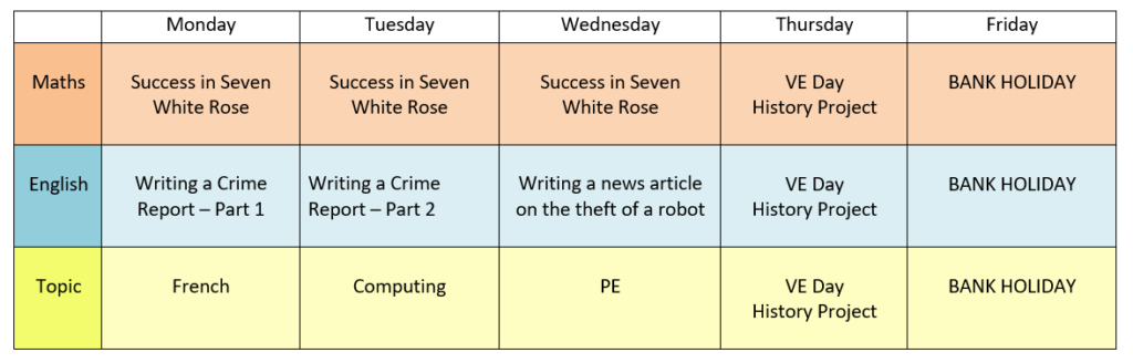 Year 6 Week Beginning 4th May – St Mark's CofE Primary School