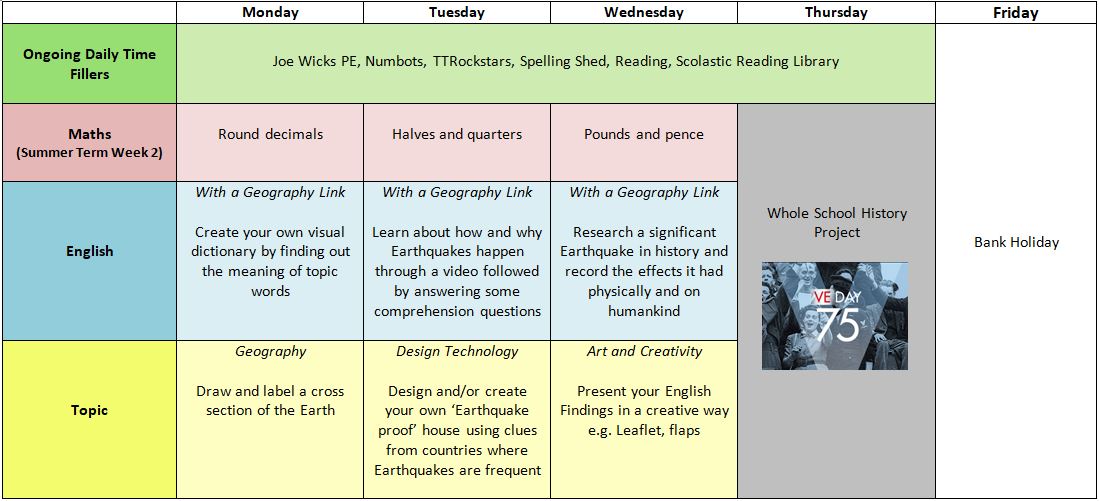 Year 4 Week Beginning 4th May – St Mark's CofE Primary School
