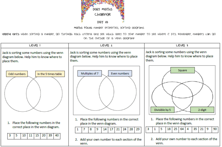Daily Maths Challenge – St Mark's CofE Primary School
