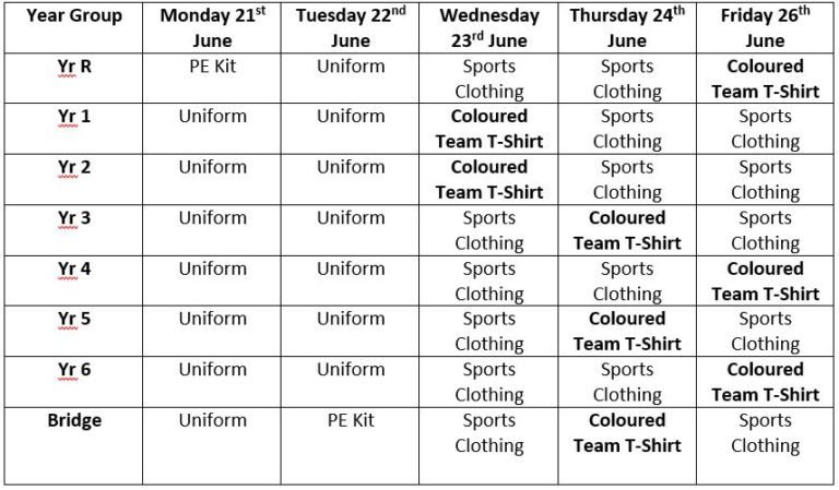Sports Week – Clothing Timetable and Sponsorship Form – St Mark's CofE ...