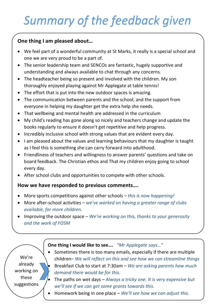 Parent Feedback – St Mark's CofE Primary School