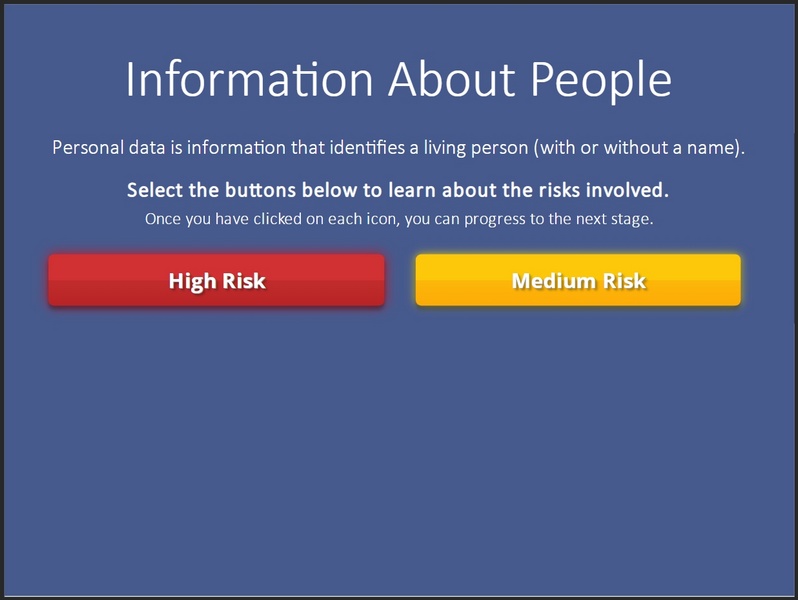 GDPR Quiz – St Mark's CofE Primary School