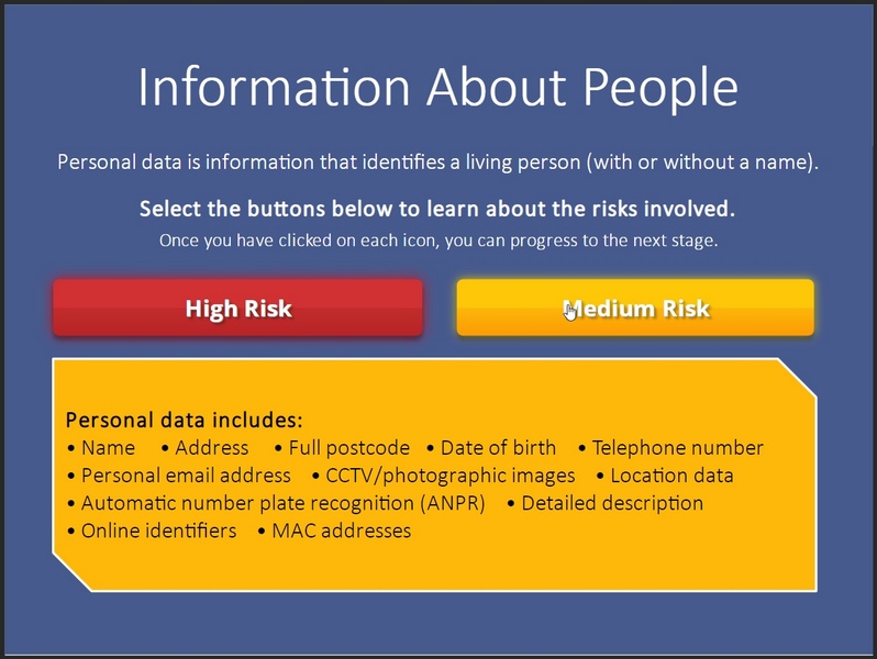 GDPR Quiz – St Mark's CofE Primary School